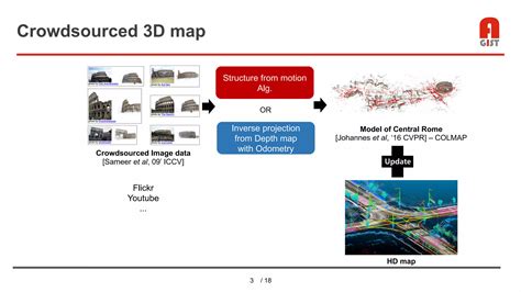 A Gist 발표 Crowdsourced 3d Mapping A Combined Multi View Geometry And