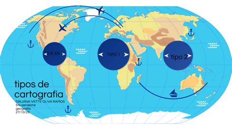Tipos De Cartografía By Daliana Oliva Ramos On Prezi