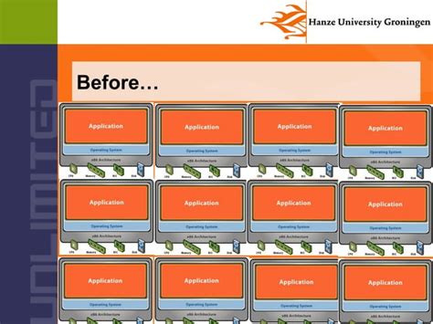 Infrastructure Strategy Plan Ppt