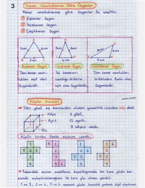 Matematik Dergileri Ilkokul öğretmenliği Matematik Defterleri Matematik Notları