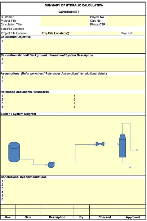 Calculation Of Liquid Service Pressure Drop Excelsheet Template