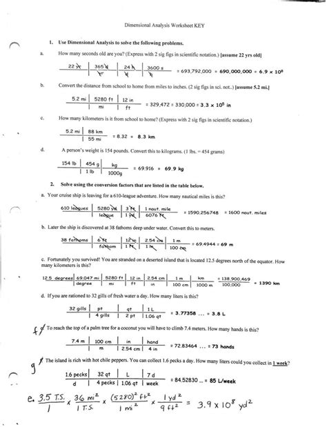 Dimensional Analysis Worksheet Chemistry