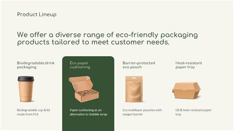 Sustainable And Eco Friendly Packaging Pitchdeck Building A Pitch Deck