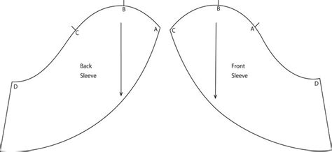 Tulip Sleeve Sewing Sleeves Sleeves Pattern Puff Sleeve Pattern