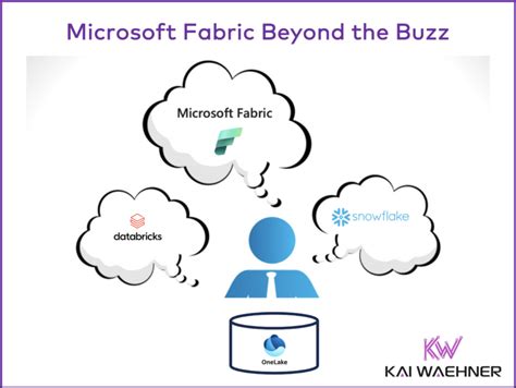 Cloud Native Middleware Microservices 10 Lessons Learned Oreilly Software Architecture 2017