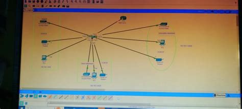 Abhishek Tiwari On Linkedin Cisco Network Setup