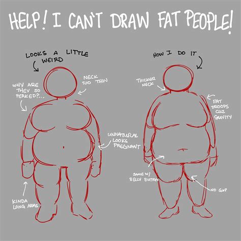 Pin By Stoutastic On Anatomy Art And References In 2025 Body Type Drawing Concept Art Drawing