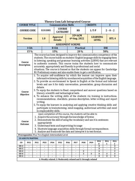 Communication Skills Syllabus Pdf Human Communication Linguistics