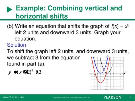 Ppt Mastering Graph Transformations In Quadratic Equations Powerpoint