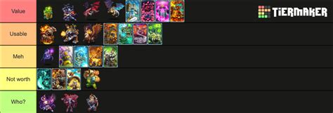 Kingdom Rush 5 Alliance Towers And Heroes Tierlist Tier List