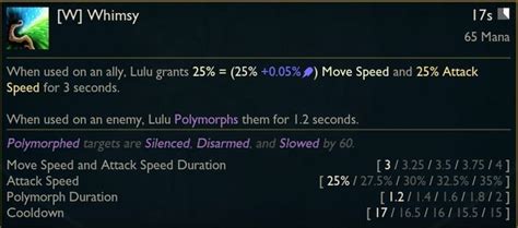 Lulu Receives Highly Awaited Nerf To Her Polymorph Ability In League Of Legends Pbe For Patch