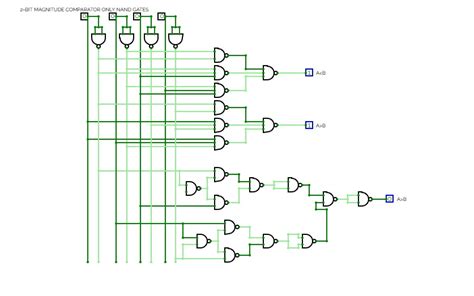 Circuitverse 2 Bit Magnitude Comparator Using Only Nand Gates