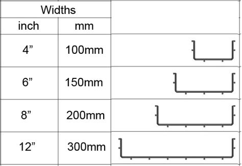 What Is Cable Tray Sizing Multiconductor Cable Tray Size Fzfjk