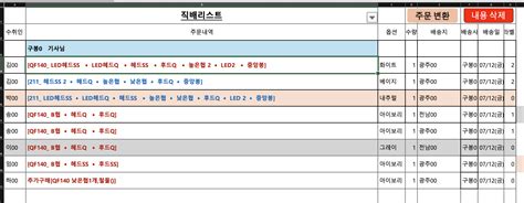 텍스트 오름차순 정렬 기준 문의 오빠두엑셀