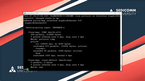 Traffic Policing Qos как настроить профилирование трафика на Cisco