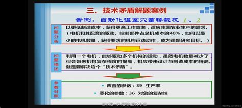 Triz创新方法学习笔记02 功能分析、技术矛盾和物理矛盾超系统 Csdn博客