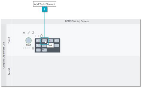 Bpmn Training Part 3 Task Subprocess