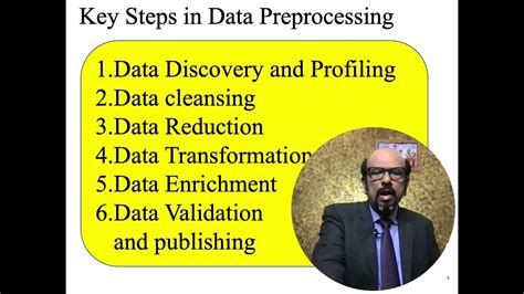 09 Data Pre Processing Youtube
