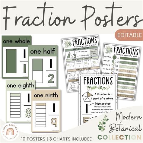 Fraction Posters Modern Botanical Classroom Theme Miss Jacobs