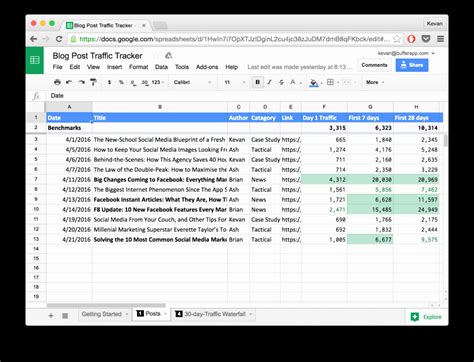 Contact Management Spreadsheet With Regard To Ip Address Spreadsheet