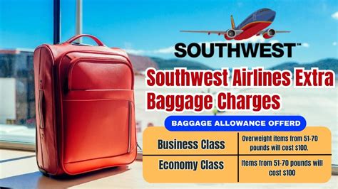 Southwest Airlines Extra Baggage Charges Southwest Airlines Baggage