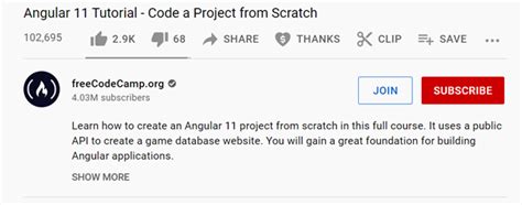 Angular Tutorials For Beginners Medianic