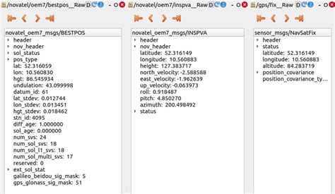 Gpsfix Navsatfix Message Altitude In Wrong Format · Issue 44