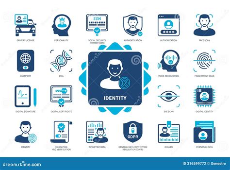 Identity Solid Icon Set Stock Illustration Illustration Of Face