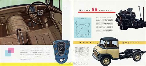 Toyota Dyna 1957 Rk62 Japanclassic