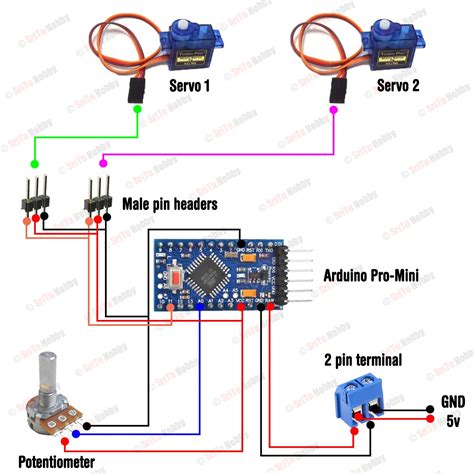 How To Make A Diy Servo Motor Tester With The Arduino Sritu Hobby