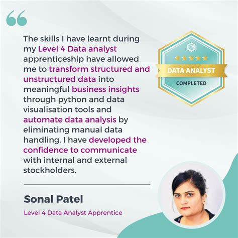 Apprenticeships Dataanalysis Dataanalyst Careerdevelopment