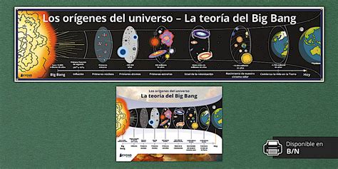 Pósters La Teoría Del Big Bang Secundaria Twinkl