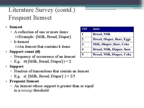 The Comparative Study Of Apriori And Fpgrowth Algorithm