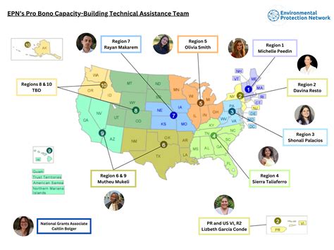 Meet Our Technical Assistance Team Environmental Protection Network