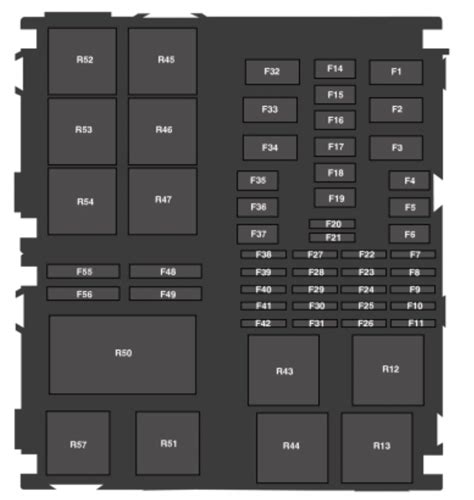 2017 Ford Fiesta Fuse Box Diagram Artofit