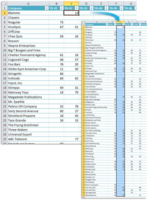 How To Highlight Entire Row In Excel Keyboard Shortcut Pnazing