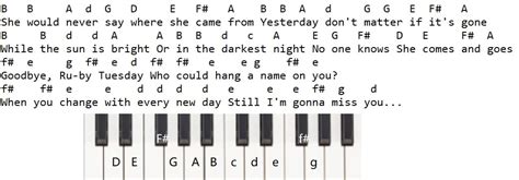 Ruby Tuesday Tin Whistle Tab Piano Letter Notes Irish Folk Songs