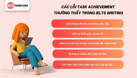 Task Achievement Là Gì Chiến Lược Tối ưu điểm Ielts Writing