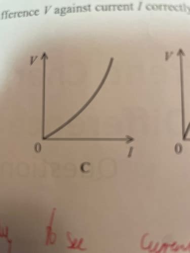 Electrical Circuits Resistance Flashcards Quizlet