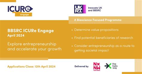 Innovate Uk Icure On Linkedin Icure Bioscience Research