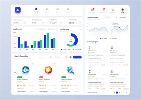 Premium Vector Ui Ux Infographic Dashboard Ui Design With Graphs