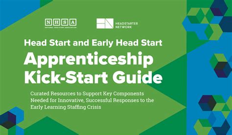 Head Start And Early Head Start Apprenticeship Kick Start Guide — Headstarter Network