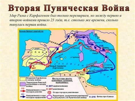 Вторая Пуническая война 218 201 гг до н э кратко о причинах и итогах
