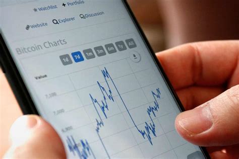 Who Owns Bitcoin Roughly 80 Are Held By Long Term Investors Report