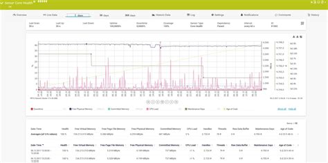 10 Best Log Analysis Tools For Your Network Free And Paid