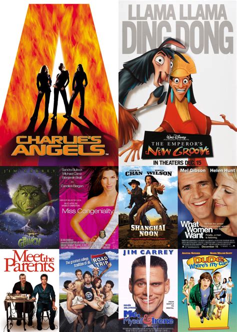 Best Comedy Movies Of 00s