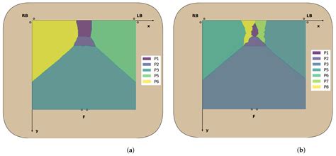 A Novel Smart Chair System For Posture Classification And Invisible Ecg Monitoring