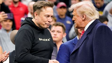 Elon Musks Political Evolution Pushes Him To Embrace Fiscal