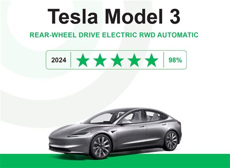 Tesla Model 3s Impressive Efficiency Awarded By Green Ncap With A 5