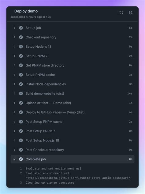 Flowbite Astro Admin Dashboard — V101